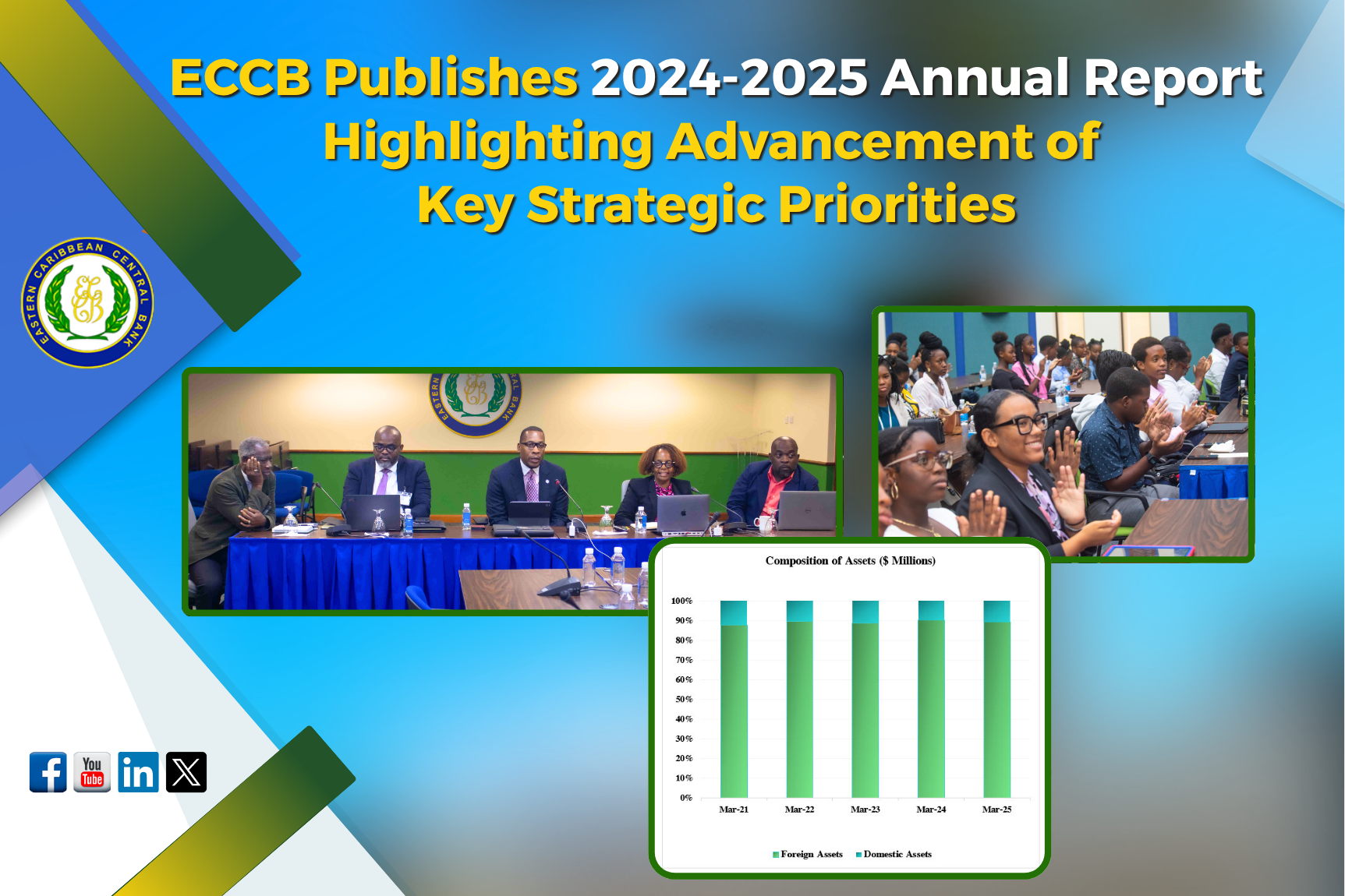ECCB Publishes 2024-2025 Annual Report Highlighting Advancement of Key Strategic Priorities